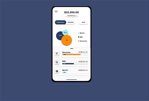 Expense Tracker Figma