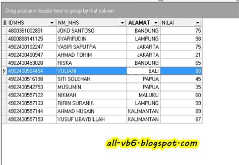 Contoh Stored Procedure Insert Update Delete Pada Mysql Server