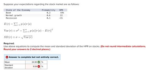 Solved Suppose Your Expectations Regarding The Stock Market
