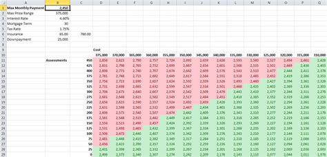 Pricing Matrix Template Excel