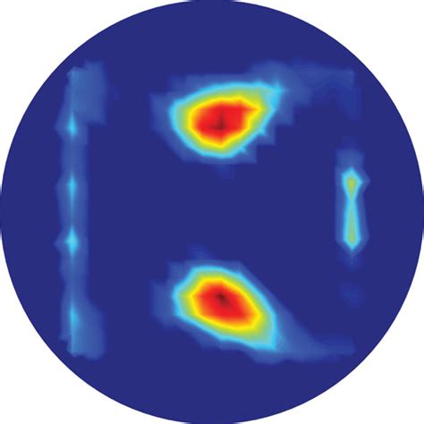 Reconstructed Tomographic Images On Fpga Soc Using Lbp And Ilbp
