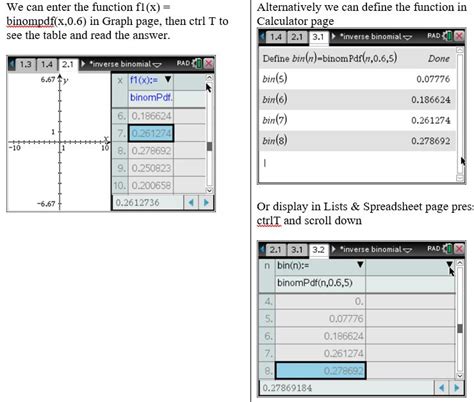 Binomial Distribution Mathexams