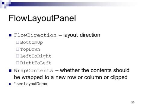 Windows Programming Using C Ppt Download
