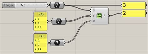 Number Slider Grasshopper Mcneel Forum