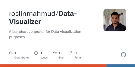 Github Roslinmahmuddata Visualizer A Bar Chart Generator For Data