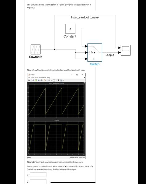Solved The Simulink Model Shown Below In Figure 1 Outputs