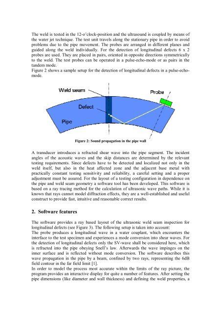 The Weld Is Tested In