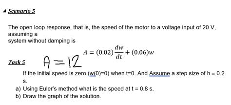 Solved The Open Loop Response That Is The Speed Of The