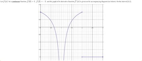 solved let f 2 be a continuous function f 0 1 f 2