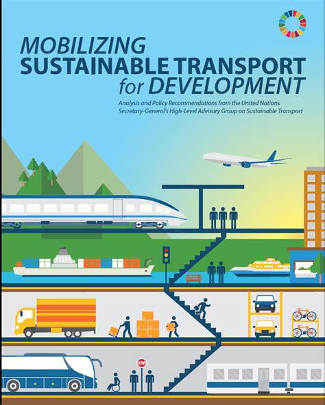 Mobilizing Sustainable Transport For Development Sustainable