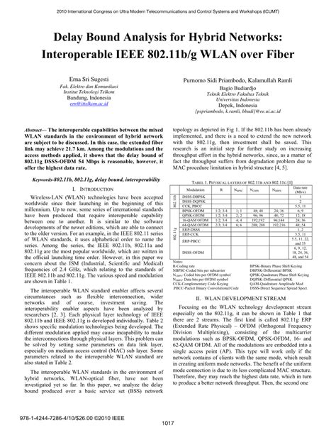 Pdf Delay Bound Analysis For Hybrid Networks Interoperable Ieee 802