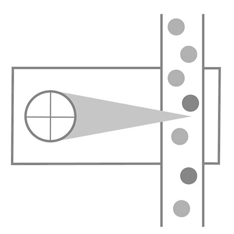 Aerosolspektrometer Product Lines Palas