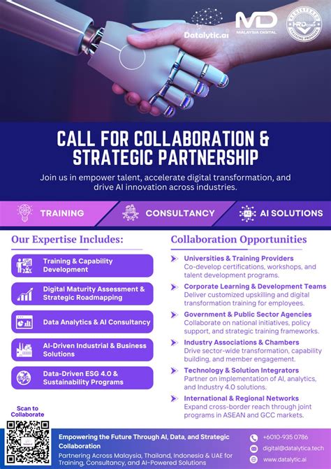 Malaysia Thailand Indonesia Uae Qatar Saudiarabia Ts Dr