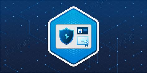 Prepare To Teach Sc 900 Microsoft Security Compliance And Identity