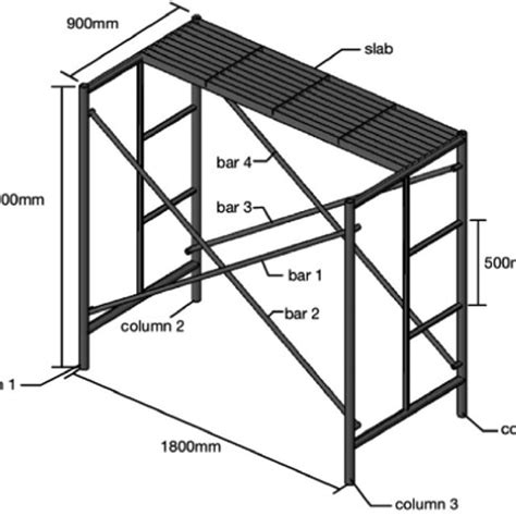 Flowchart Of Edge Detection Based On Canny Detector Download