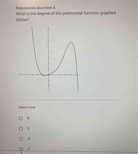 Solved Polynomialsquestion 4 What Is The Degree Of The Polynomial