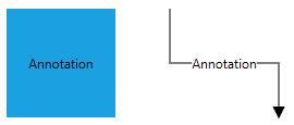 Annotation In UWP Diagram Control Syncfusion