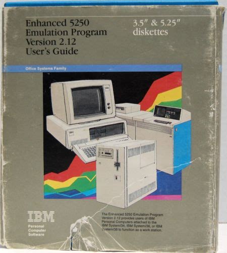 Ibm Enhanced 5250 Emulation Program Higher Intellect Vintage Wiki Ibm Enhanced 5250 Emulation Program Higher Intellect Vintage Wiki