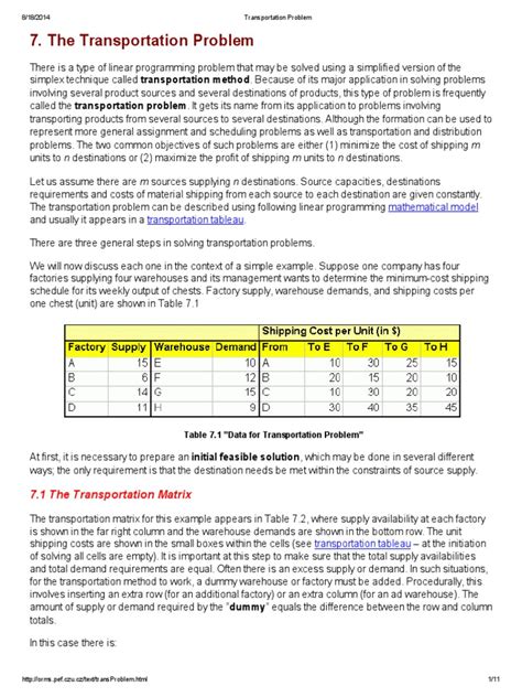 Transportation Problem Linear Programming Mathematical Optimization
