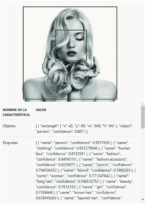 microsoft s computer vision hair detection download scientific diagram