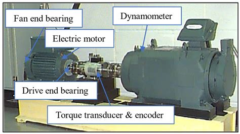 bearing fault vibration signal denoising based on adaptive denoising autoencoder[v2]