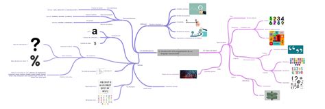 Introducción A La Programación De Un Lenguaje Estructurado Coggle Diagram