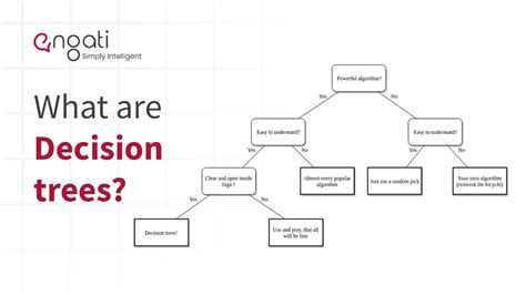 Decision Trees Engati