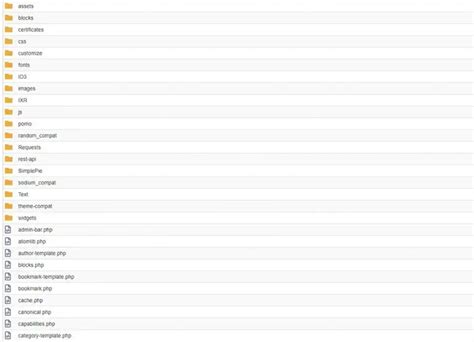 Understanding The WordPress File Structure Qode Interactive