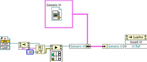 Storing Reference To Dynamically Loaded Vi In Cluster Type Conflict Ni Community