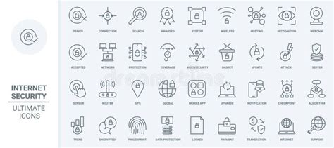 Online Security Thin Line Icons Set Cybersecurity System And Hosting On Server Data Update