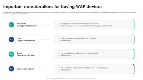 Wireless Access Points Wap Important Considerations For Buying Wap Devices Ppt Slide