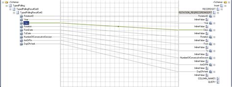 Dataframe Placing Two Pieces Of Different Data Side By Side In R
