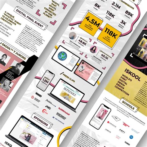 C Level Reporting Iskool Corporate Report Design In Situ