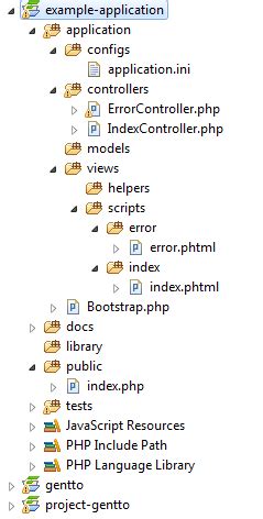 Configurando O Ambiente De Desenvolvimento Do Zend Framework Diogo