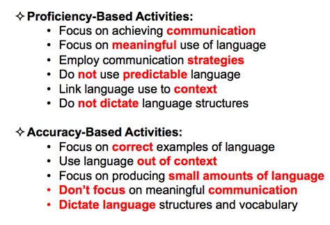 Proficient Vs Fluent Academic