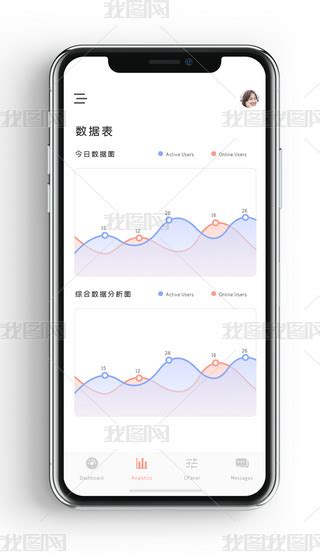 数据统计分析展示界面专题模板 数据统计分析展示界面图片素材下载 我图网