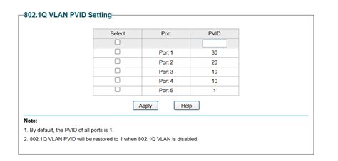 Correct Bridge Vlan Filtering Setup With Managed Switch And Powerline Adapters Network And