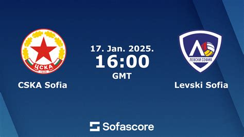 Cska Sofia Vs Levski Sofia élő Eredmény és Tippek Sofascore