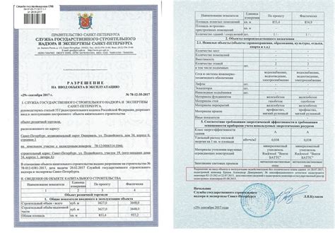 Образец разрешения на ввод объекта в эксплуатацию образец