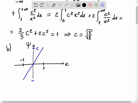 Solved Consider The Electron Wave Function ψ X { C X X ≤ 1 Nm C X