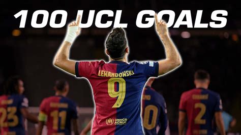 Robert Lewandowski 2024 Goals