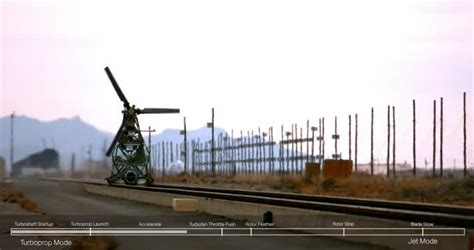 [video] Kane Hsieh On Linkedin Bell High Speed Vertical Takeoff And Landing Hsvtol Jet Test