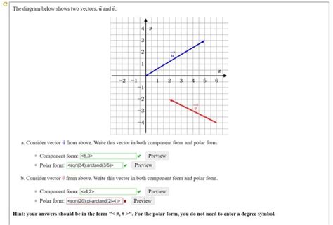 Solved The Diagram Below Shows Two Vectors U And V A Chegg