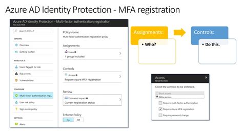 ppt azure multi factor authentication mfa powerpoint presentation