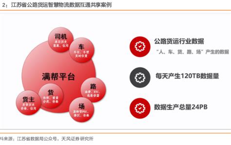 第二批典型案例中供应链相关数据要素案例 2024年10月 行业研究数据 小牛行研