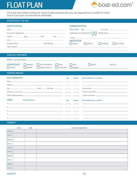 What Is A Float Plan And Why Should You Use One Boat Ed®