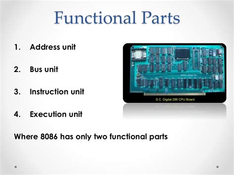 architecture of 80286 microprocessor