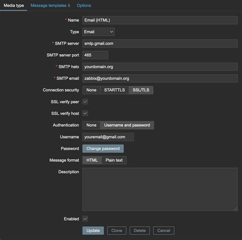 Zabbix Email Notifications