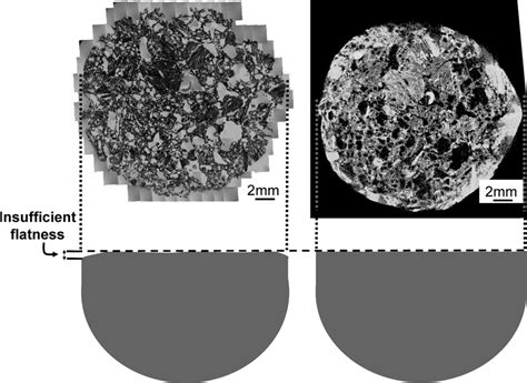 Edge Effect Of Polishing Download Scientific Diagram