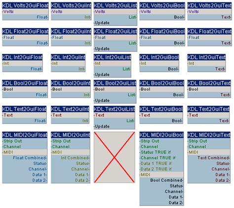Kdls Synthedit Modules